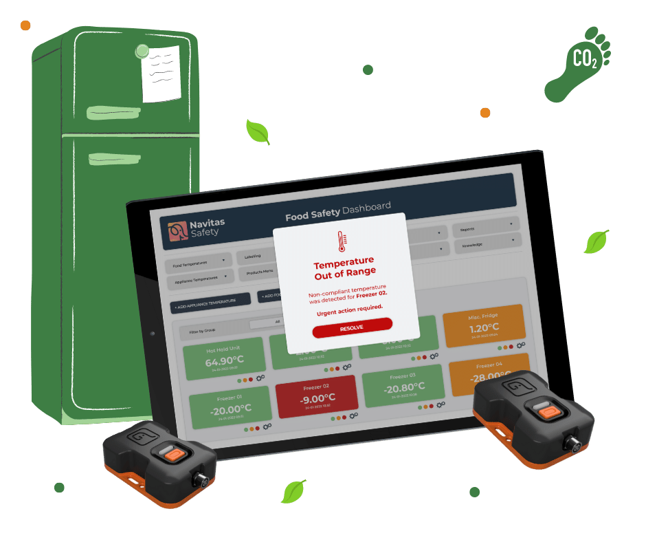 Food Safety and Sustainability: Explore The Benefits | Navitas Safety